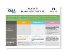 Toolkits & Brochures Intro